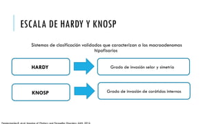 Evaluación perioperatoria de la cirugía de hipófisis.pptx