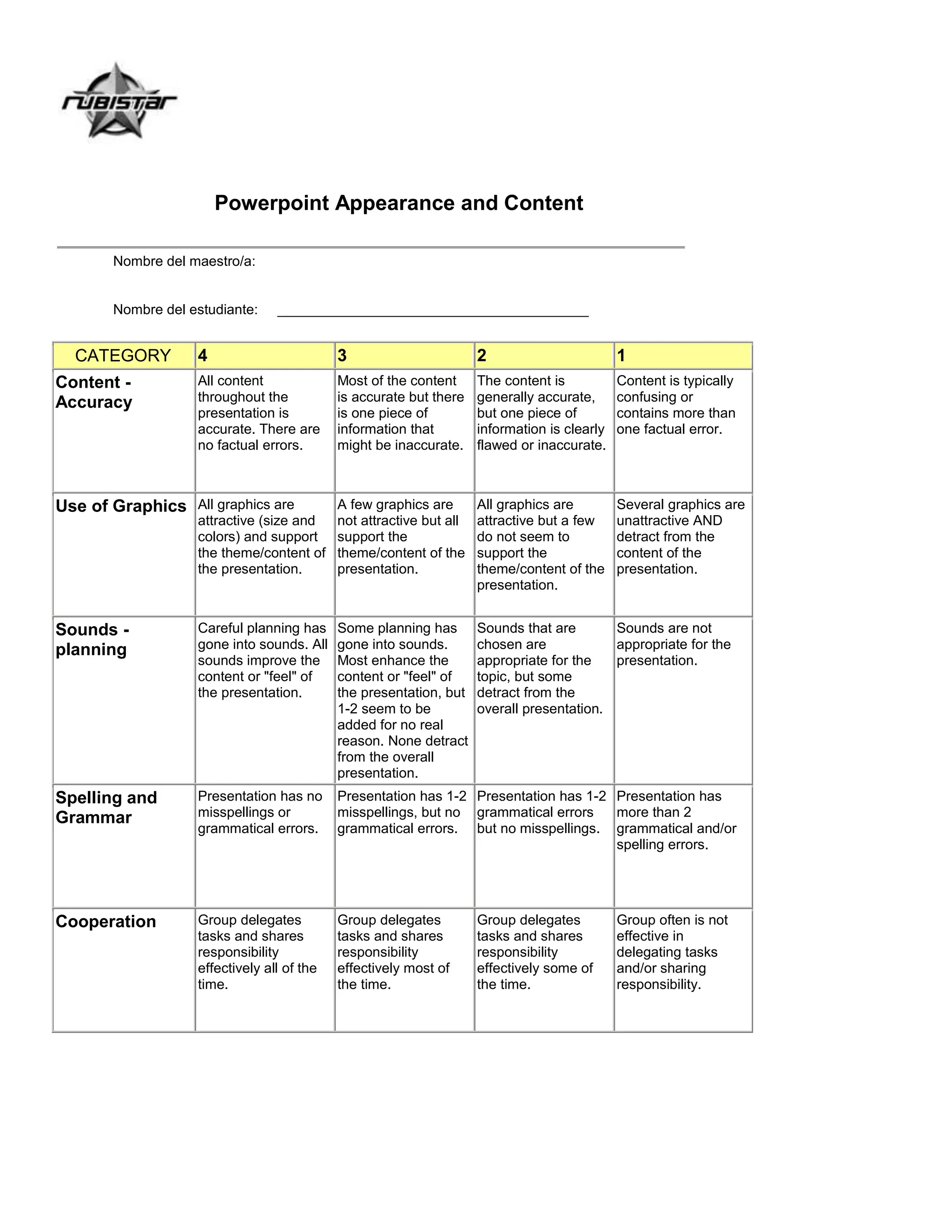 Rubica powerpoint | PDF
