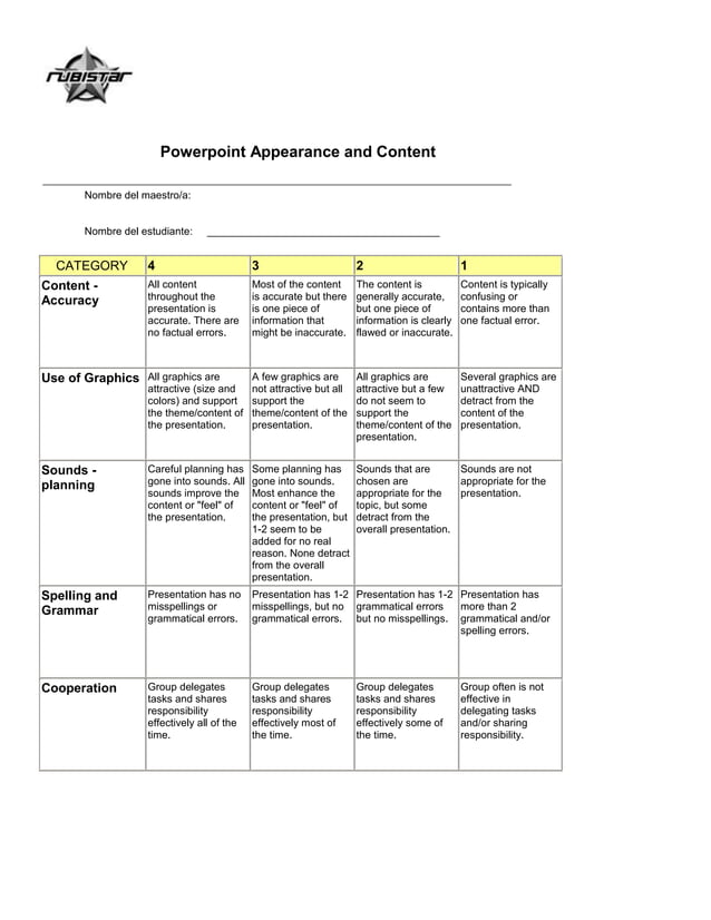 Rubica powerpoint | PDF