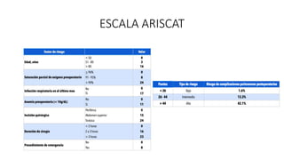 Evaluacion preanestesica 2.pptx