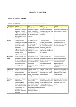Evaluación rúbrica póster glog | PDF