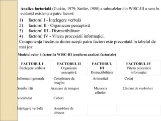Evaluarea inteligentei-scalele-wechsler-ppt | PPT