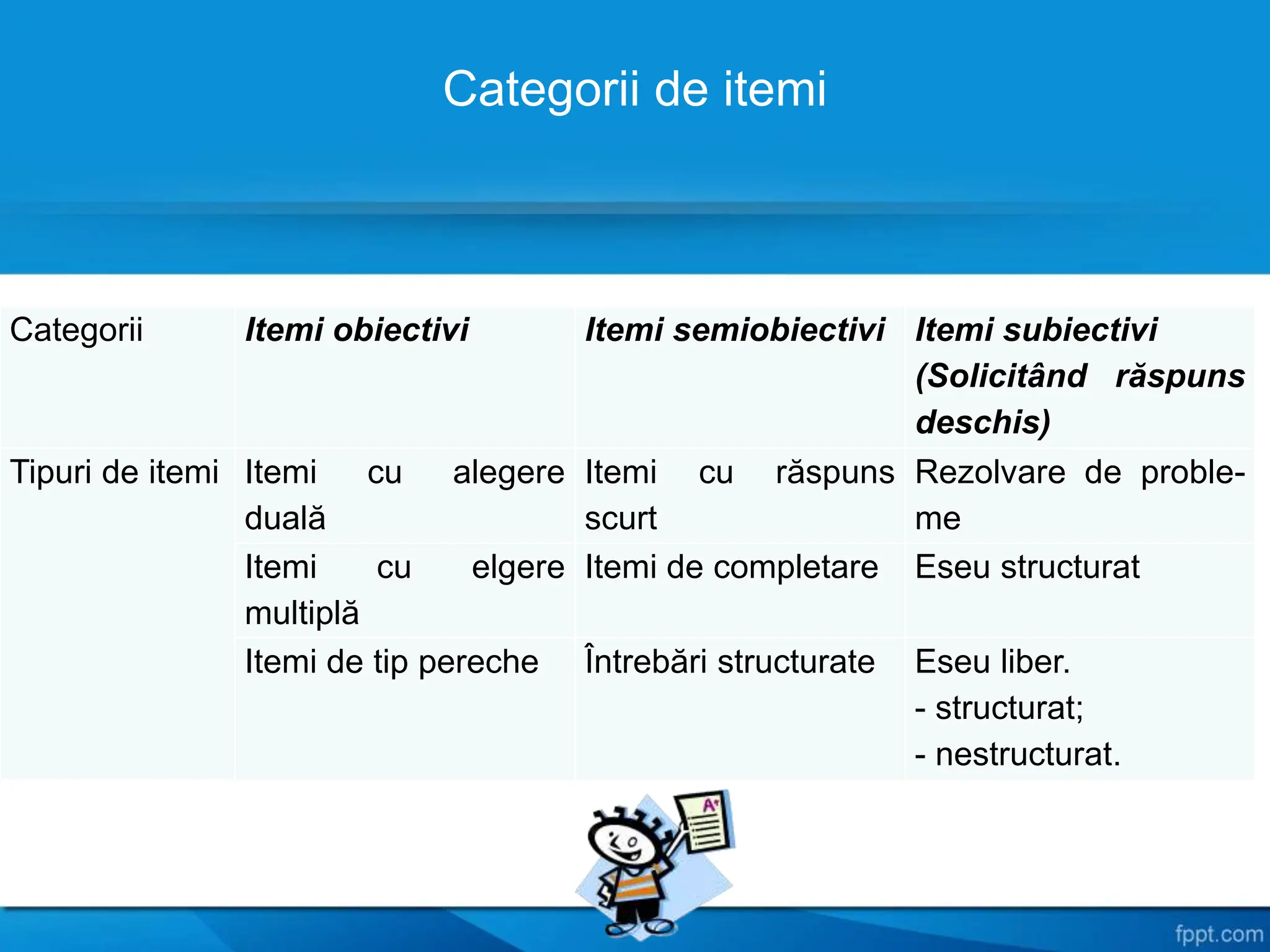 Evaluarea didactica in procesul educational | PPT