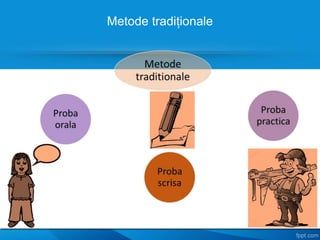 Evaluarea didactica in procesul educational | PPT