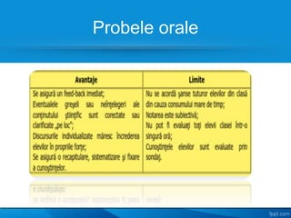 Evaluarea didactica in procesul educational | PPT