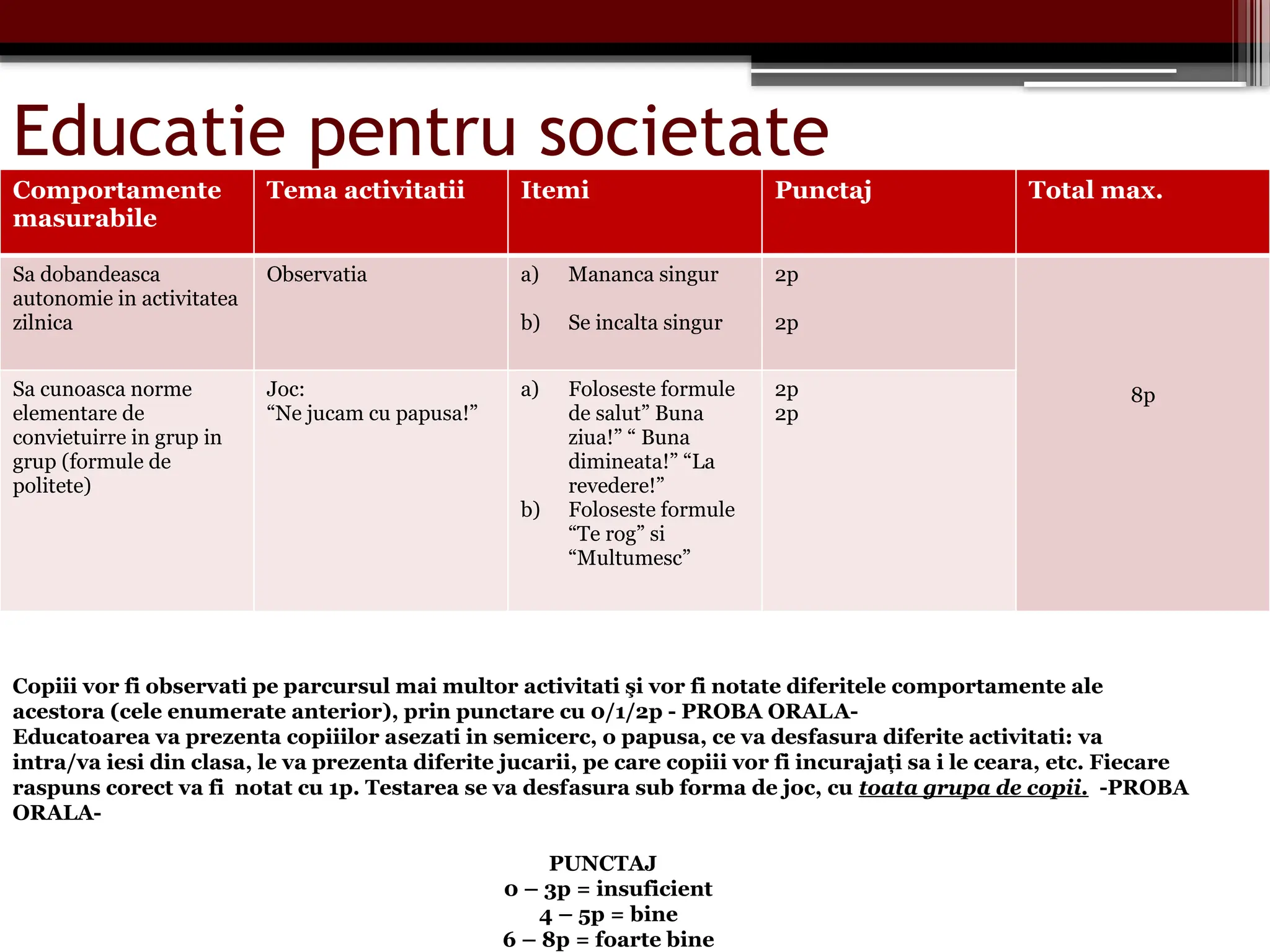 Evaluarea inițială gradinita si cresa 2024 | PPTX