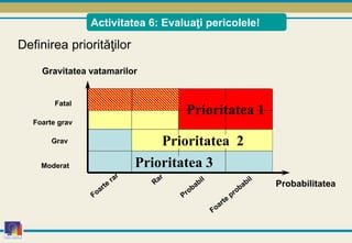 Evaluarea riscurilor.ppt
