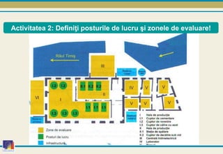 Evaluarea riscurilor.ppt