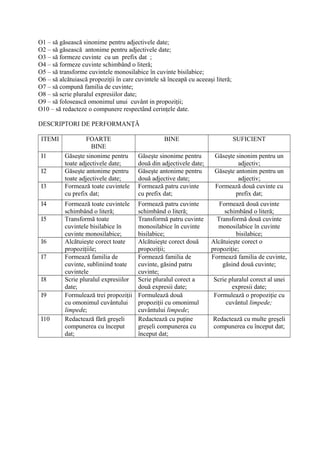 Evaluare ex de_vocabular | DOC
