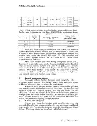 Evaluasi cadangn | PDF