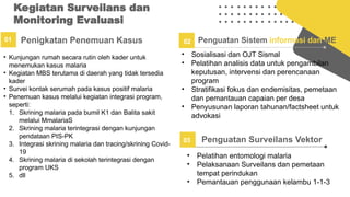Evaluasi dan Capaian Program Malaria.pptx