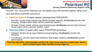 Evaluasi dan Konfirmasi Capaian Output Setjen KESDM Juni 2024.pptx