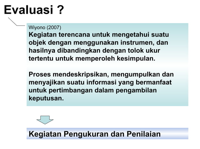 Evaluasi dan penilaian pembelajaran | PPT