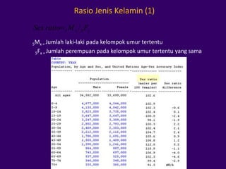 evaluasi data.pdf