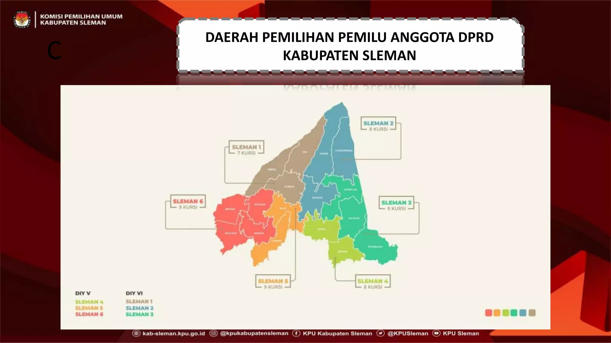 Evaluasi DPHP & Persiapan DPSHP (1).doc