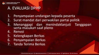 Evaluasi DPHP & Persiapan DPSHP (1).doc
