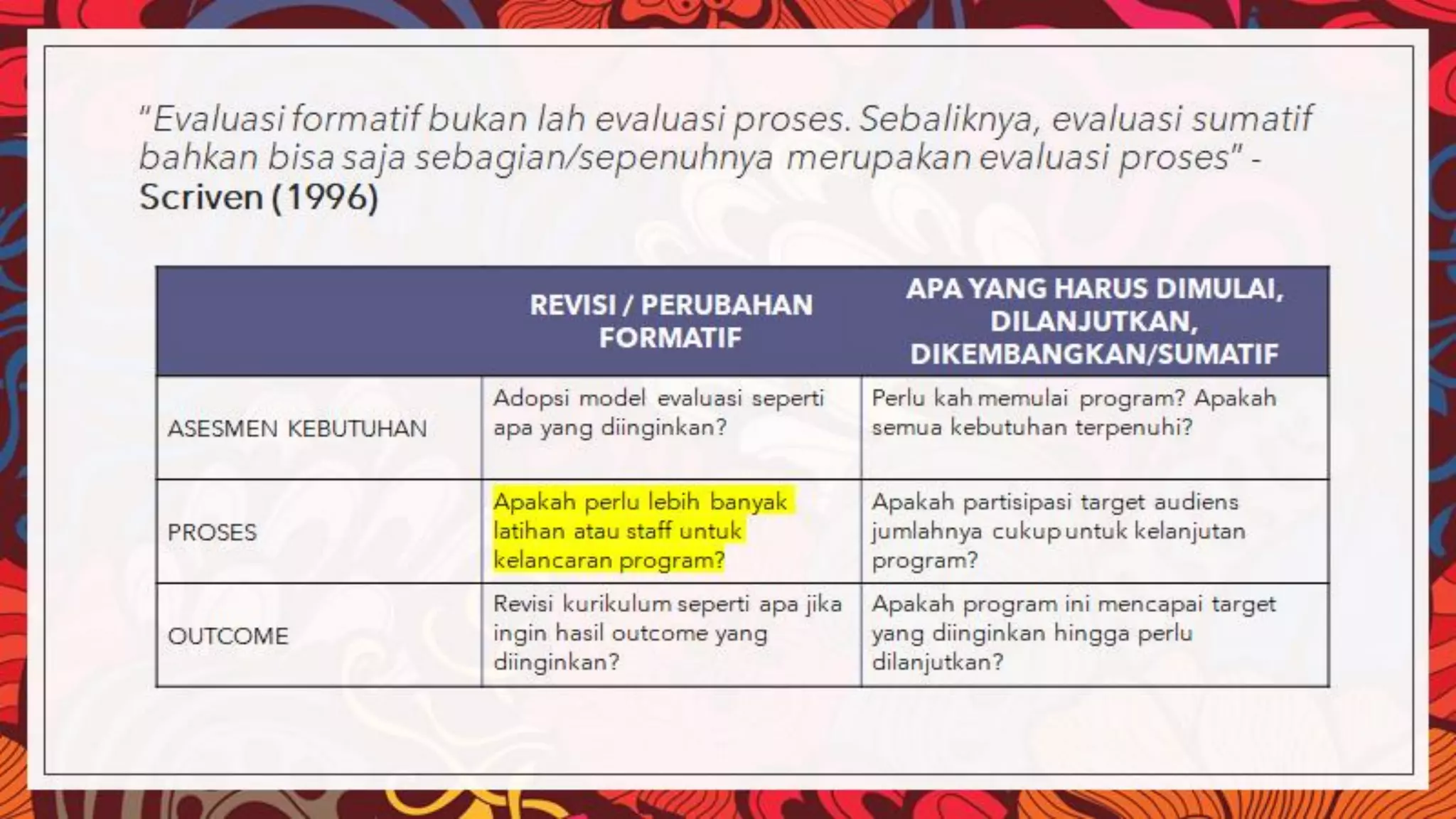 Evaluasi Formatif dan Sumatif | PDF