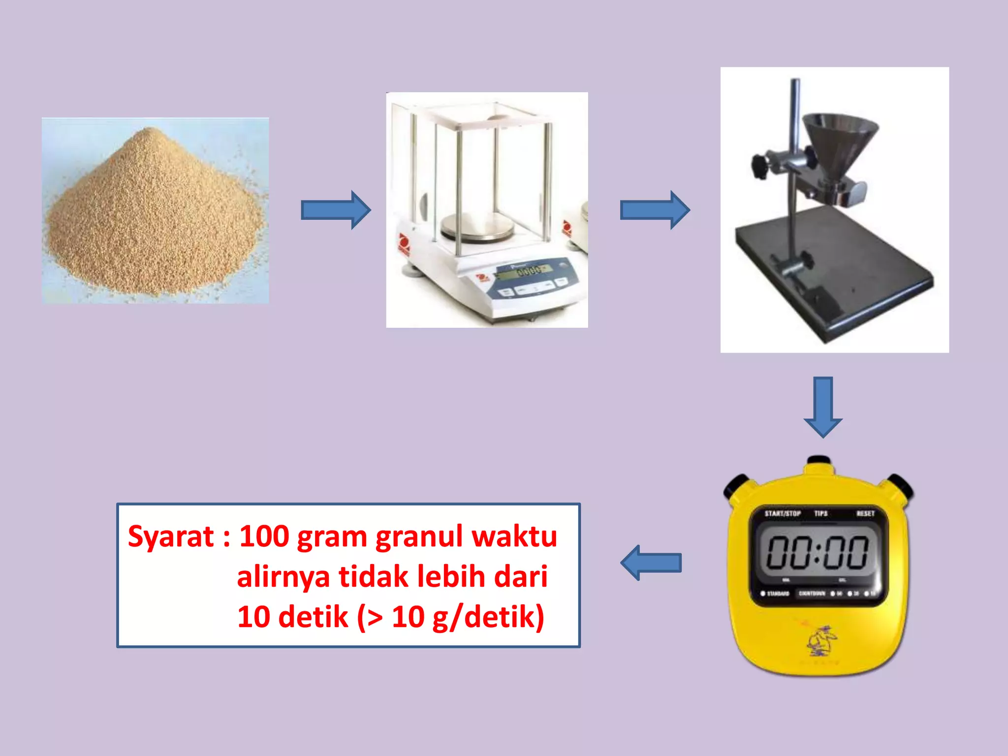 Evaluasi Granul | PPTX