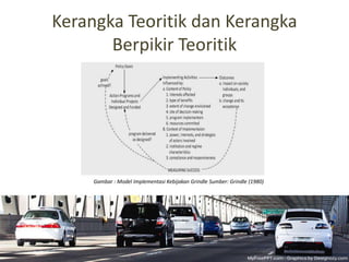 EVALUASI IMPLEMENTASIKAN KEBIJAKAN UJI EMISI DKI JAKARTA.pptx