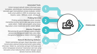 EVALUASI KEAMANAN SISTEM INFORMASI.pptx
