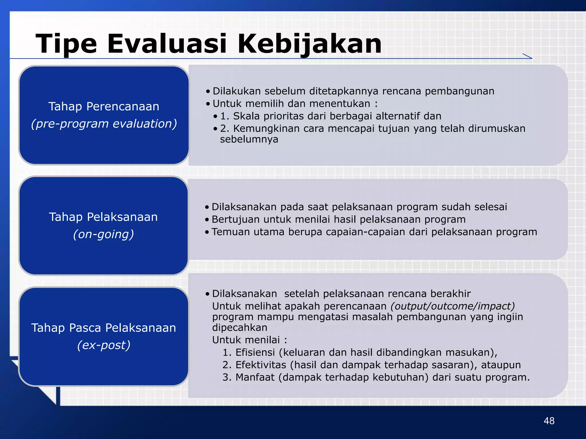Evaluasi kebijakan publik | PDF