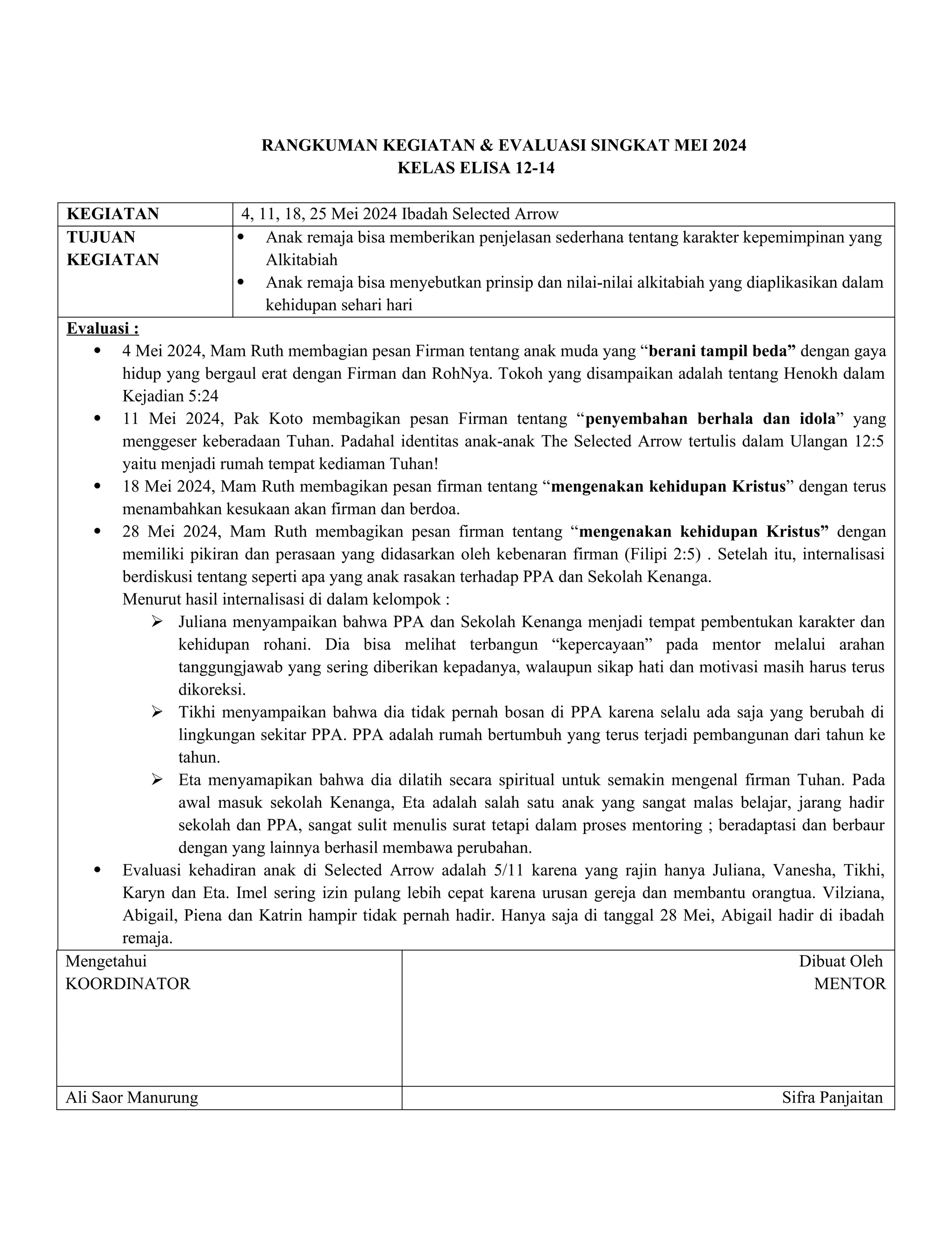 Evaluasi Kelas Mei 2024 dan LessonPlan.docx