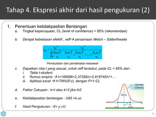 evaluasi Ketidakpastian.ppt