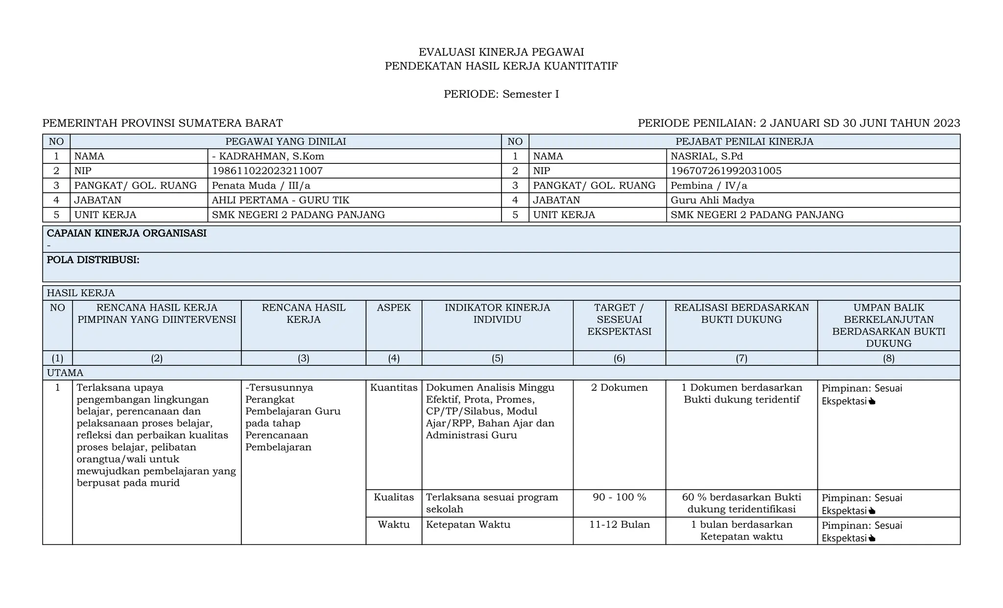Evaluasi Kinerja.pdf