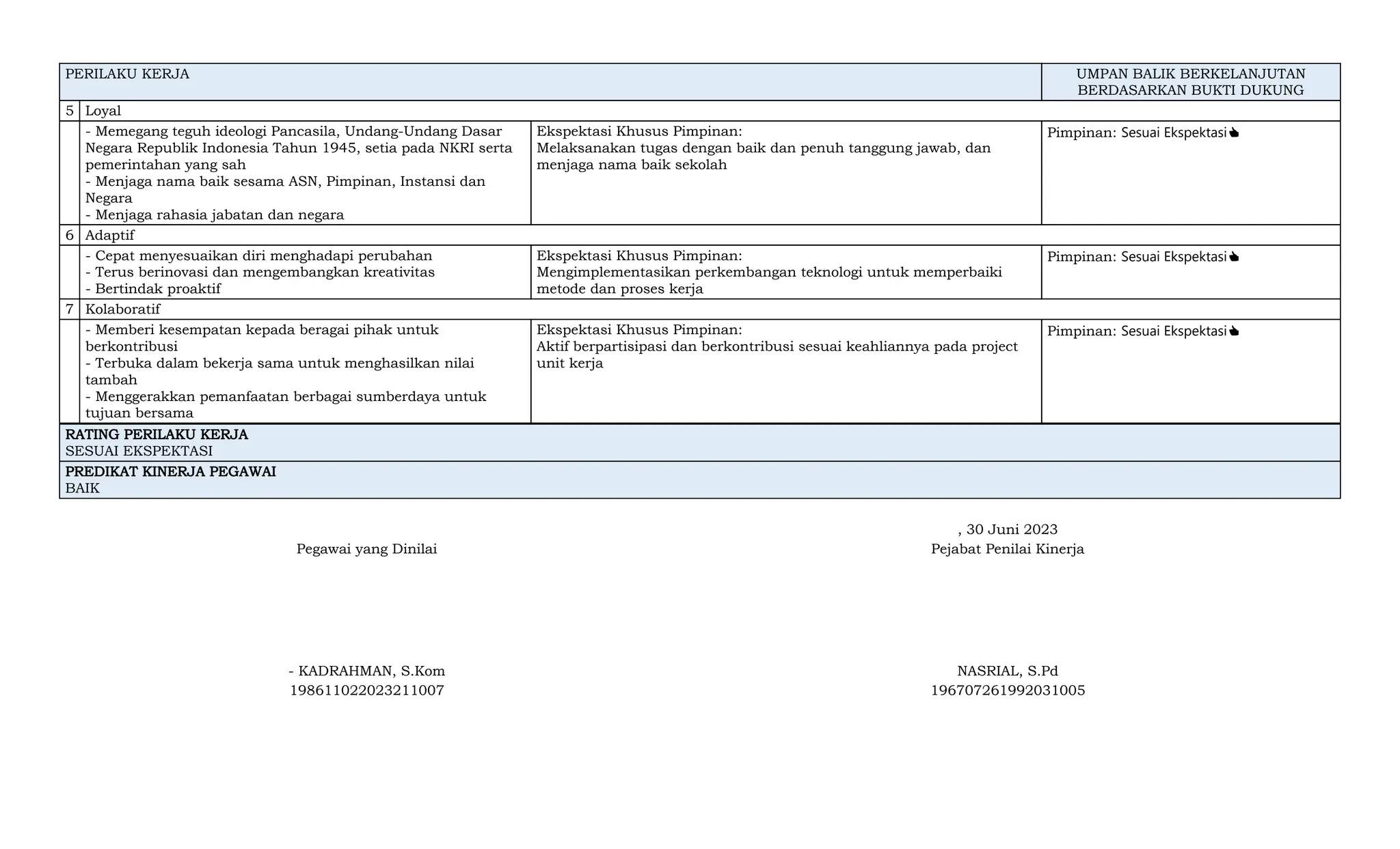Evaluasi Kinerja.pdf