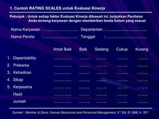 Evaluasi kinerja (18 1-07) | PPT