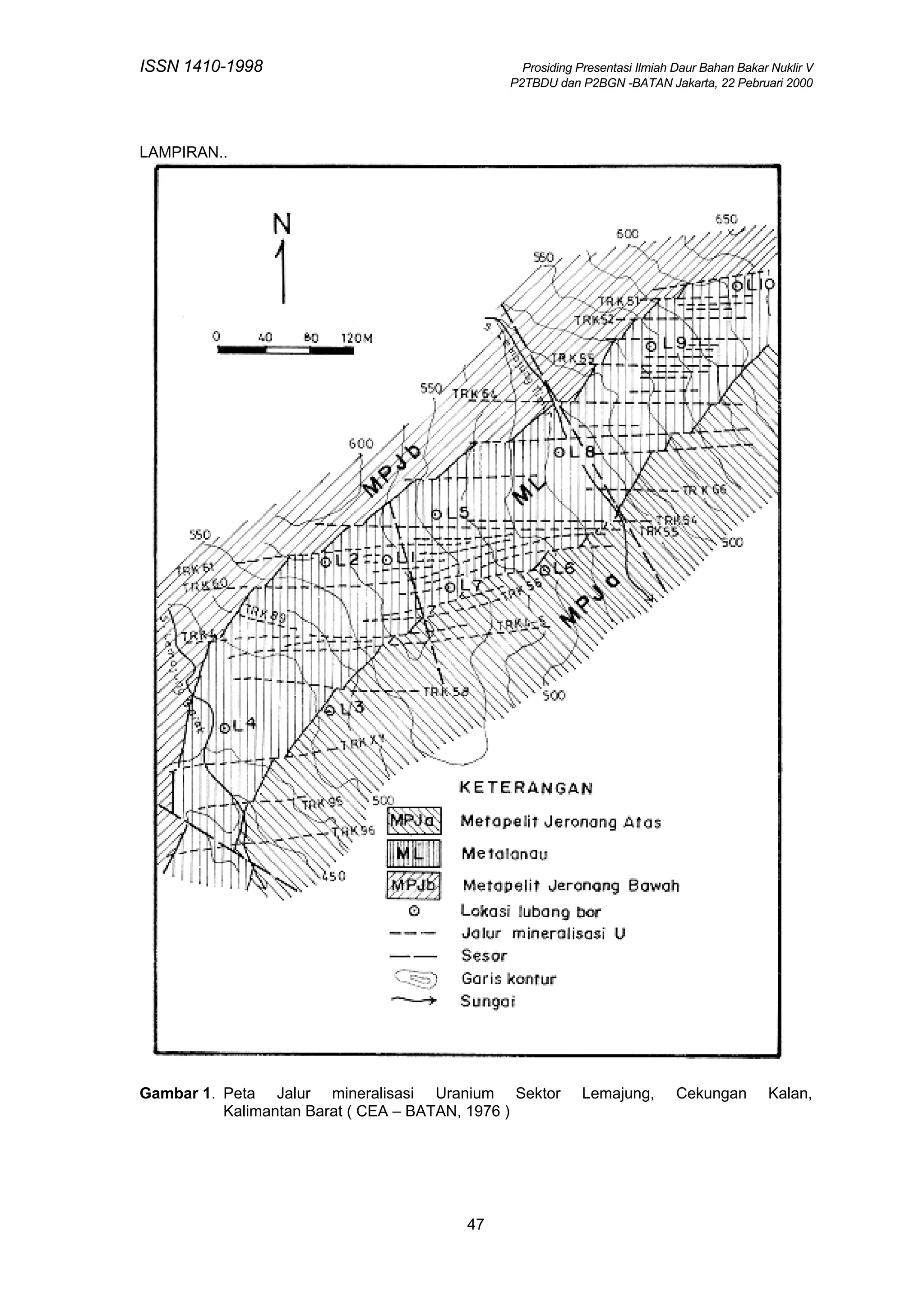 Evaluasi model struktur geologi dan pola mineralisasi uranium sektor ...