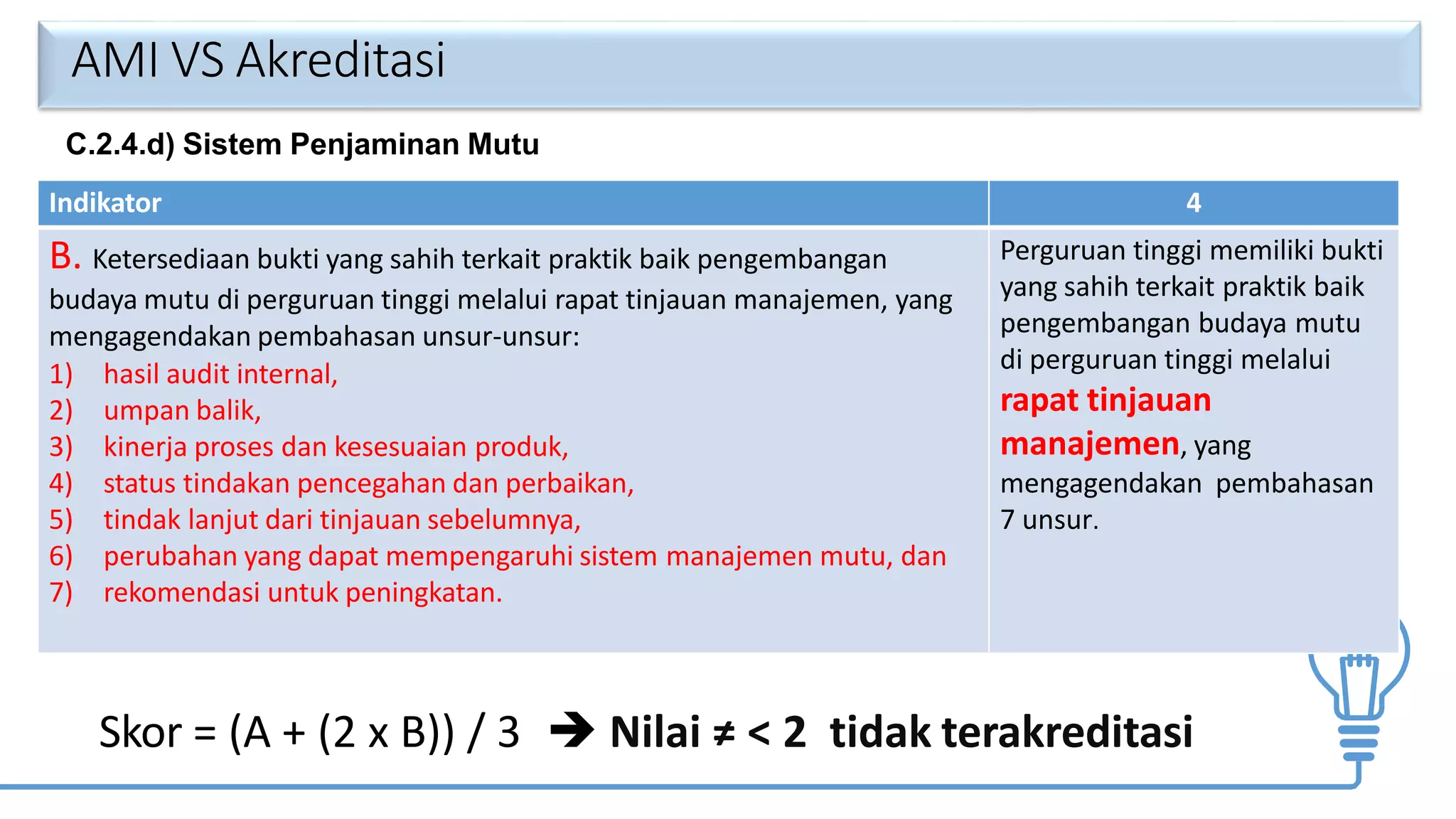 Evaluasi Pelatihan AMI dan Pengelolaan Risiko.pptx