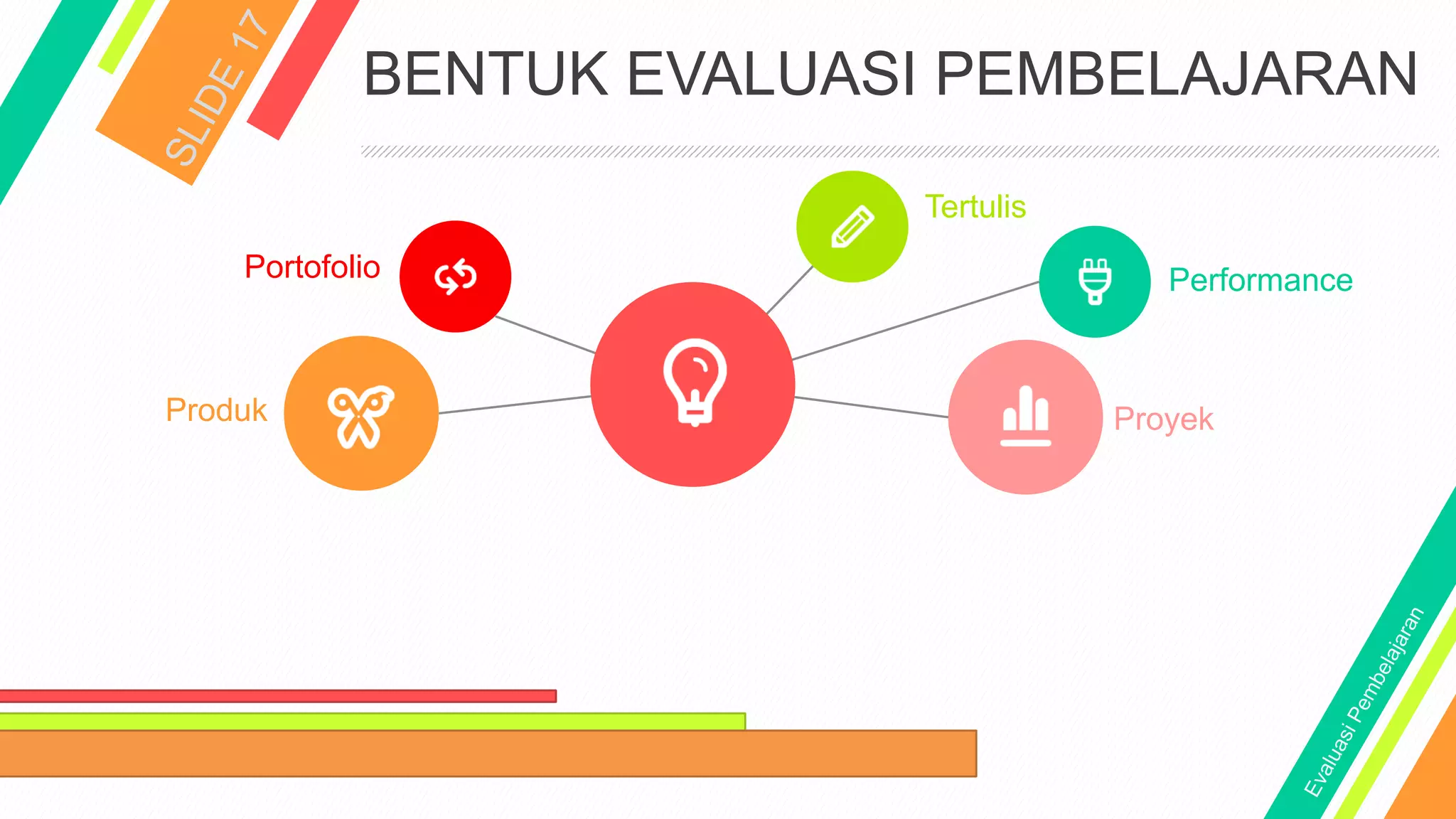 Evaluasi_Pembelajaran.pptx