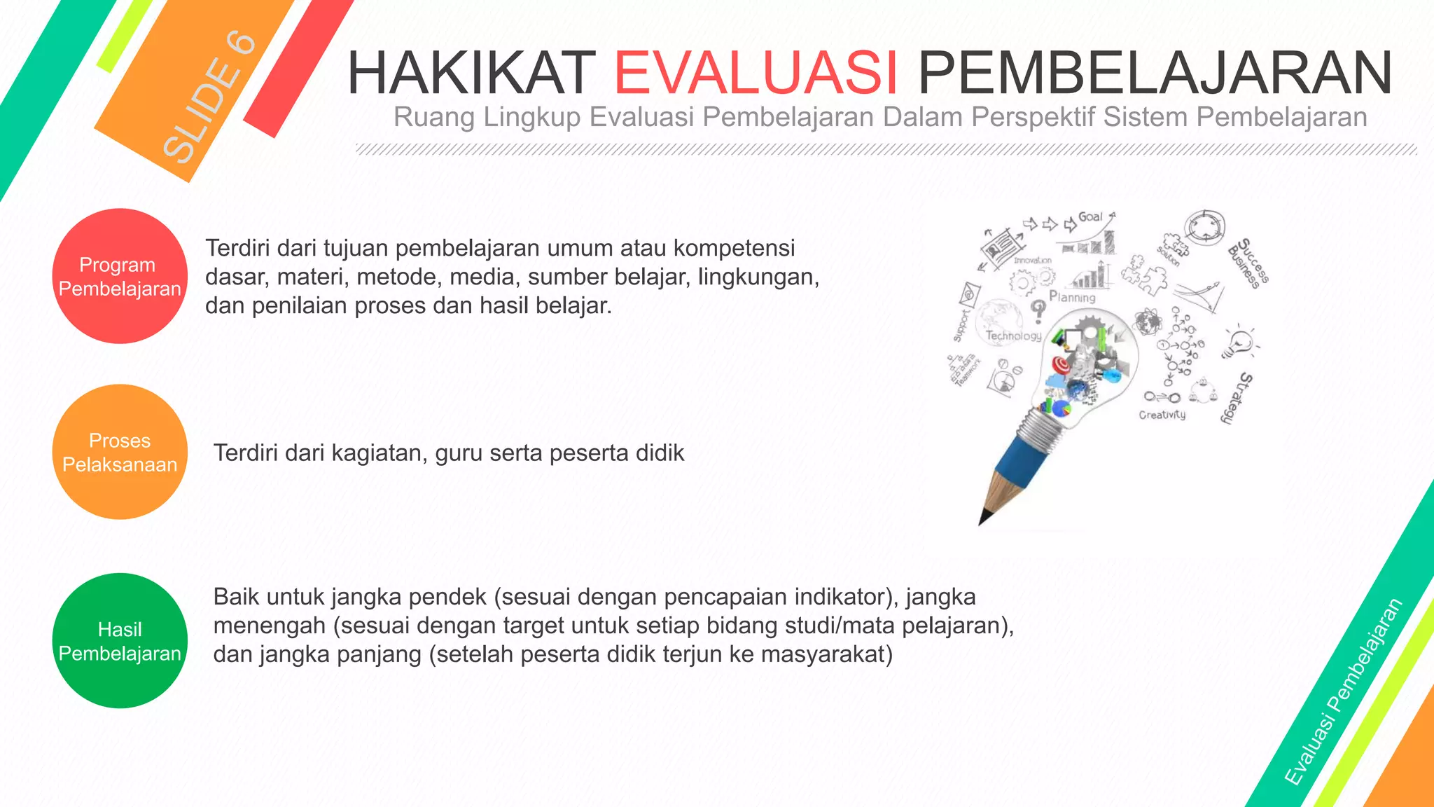 Evaluasi_Pembelajaran.pptx