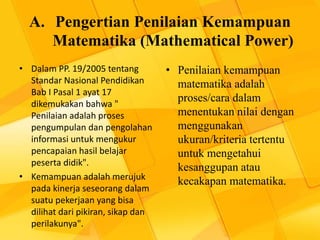 Evaluasi Pembelajaran Matematika ( Kekuatan Matematika ) | PPT