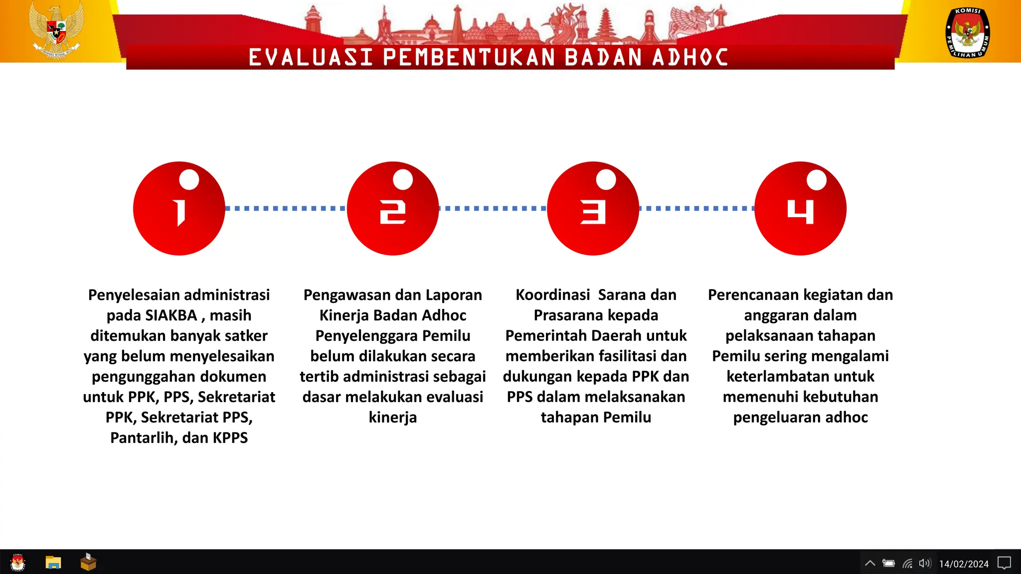 EVALUASI PEMBENTUKAN ADHOC PEMILU_edit WH.pdf