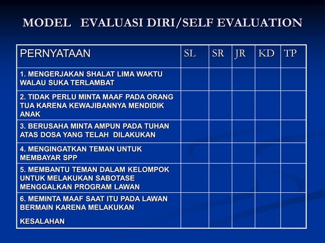 EVALUASI_PENDIDIKAN.ppt