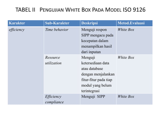 penerapan erp pada sistem informasi berdasarkan iso 9126 | PPTX