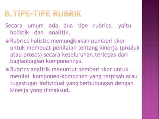 Format dan scoring rubric penilaian | PPTX