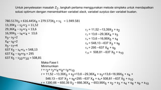 EVALUASI PRODUKTIVITAS ALAT-ALAT BERAT proyek.pptx