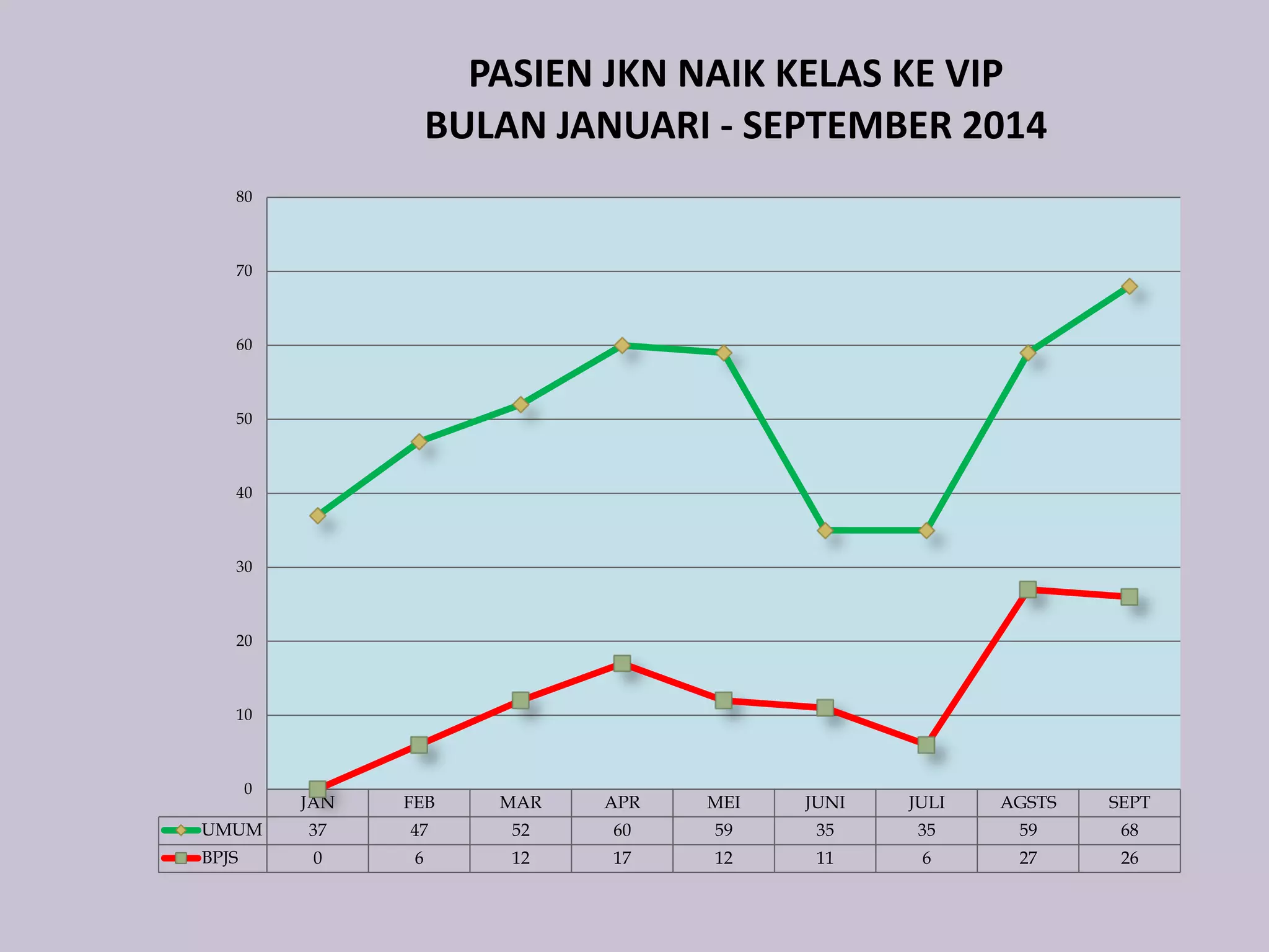 Evaluasi program jkn dan permasalahannya | PPT