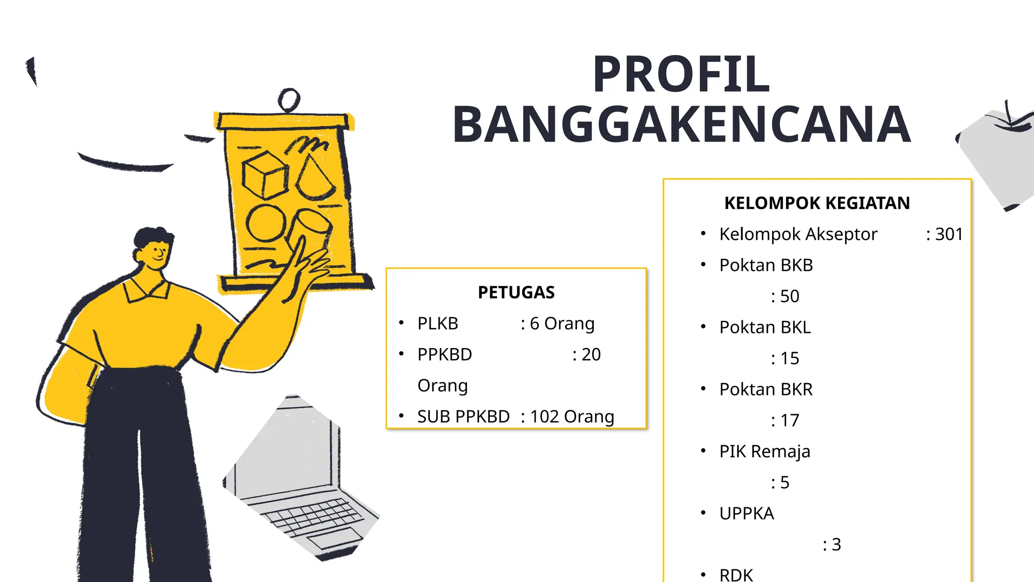 Evaluasi Program Kerja Kecamatan Darangdan - Triwulan Pertama Tahun 2025 Fix.pptx