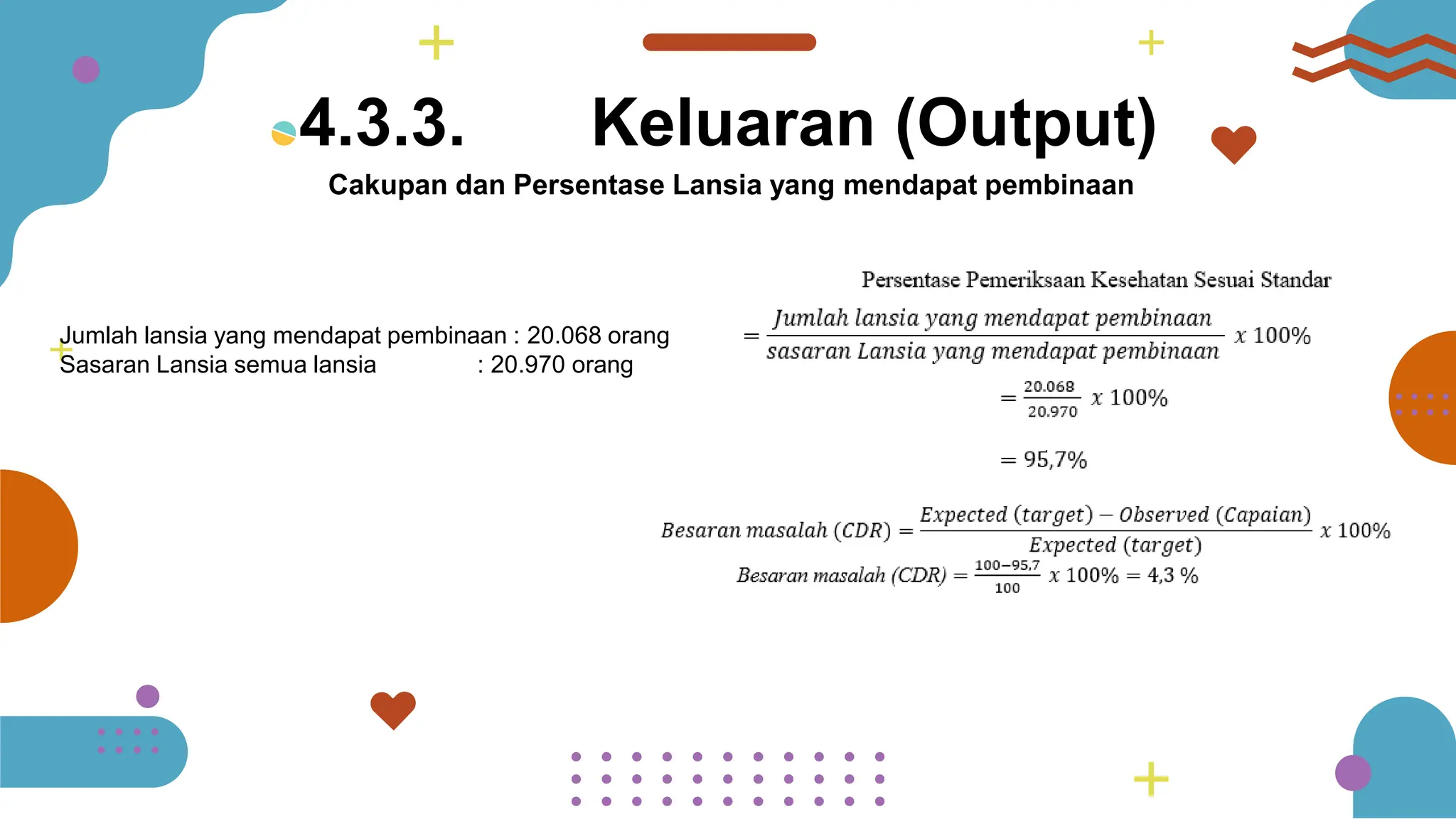 Evaluasi Program lansia _Tia Teva_112022081.pptx.pptx