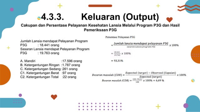 Evaluasi Program lansia _Tia Teva_112022081.pptx.pptx