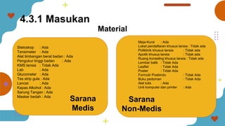 Evaluasi Program lansia _Tia Teva_112022081.pptx.pptx