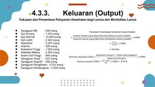 Evaluasi Program lansia _Tia Teva_112022081.pptx.pptx