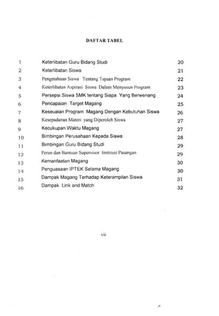 Evaluasi program link and match | PDF