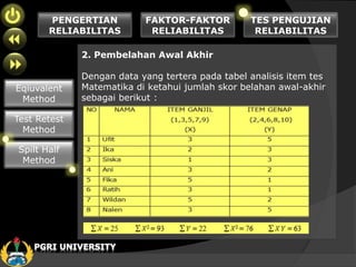 Evaluasi Proses dan Hasil Pembelajaran Matematika | PPTX