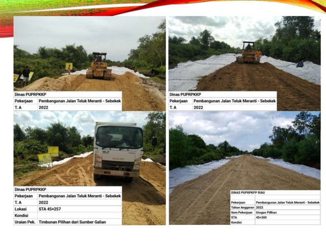 Evaluasi SCM 01 CV. JAGAD 1.ppt