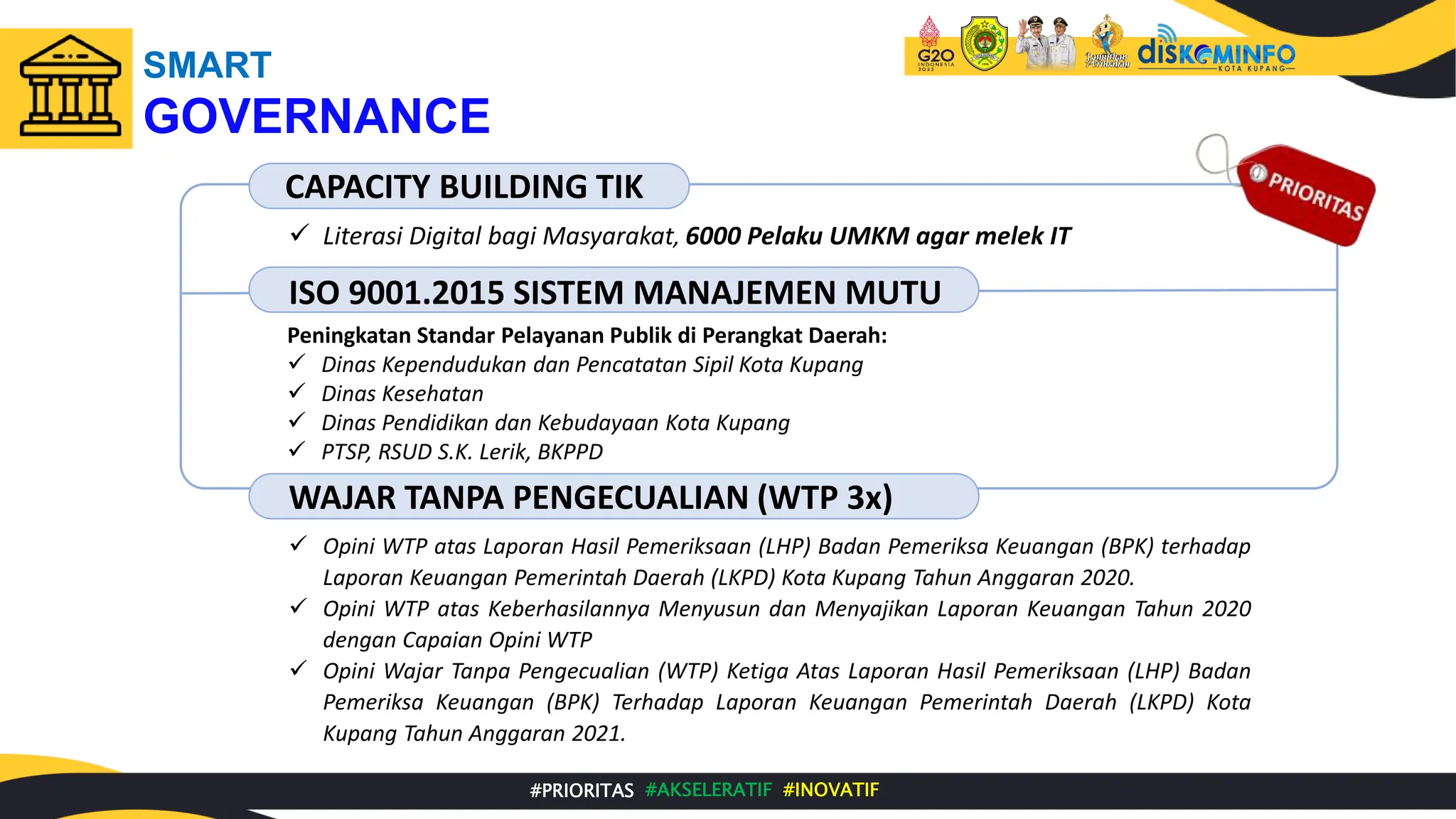 EVALUASI SMART CITY 2022.pptx